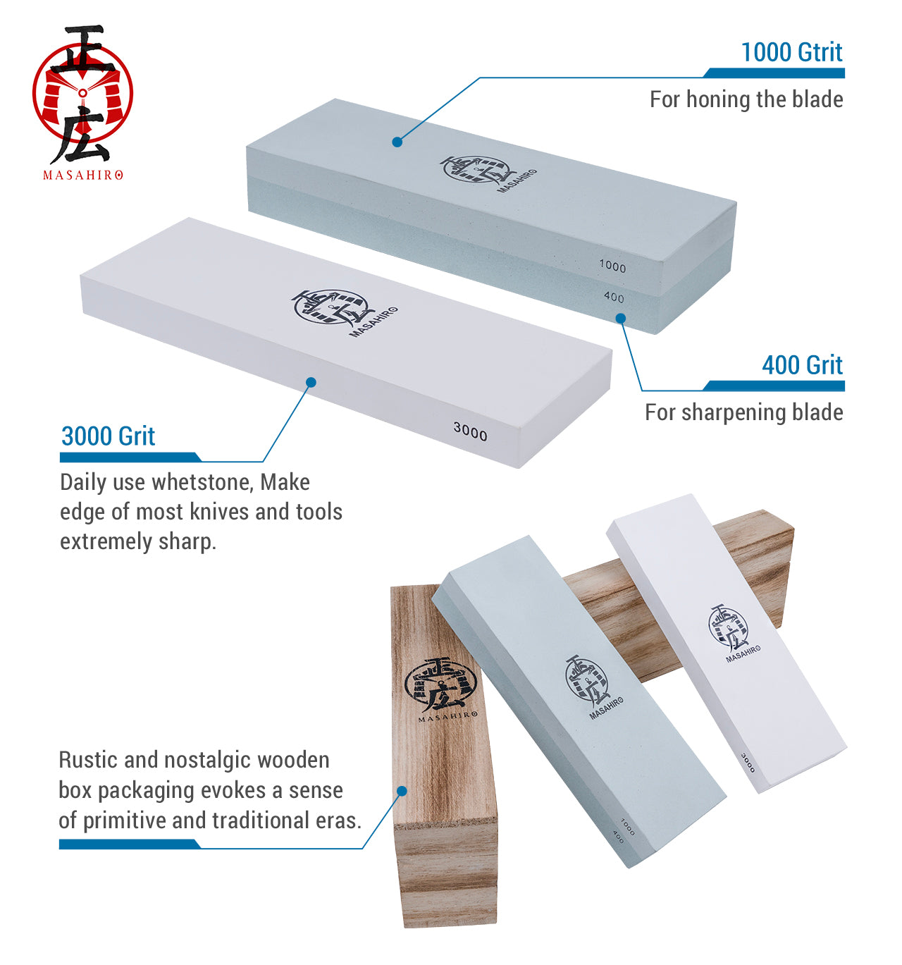 JAPANESE MASAHIRO BLADE SHARPEN WHETSTONES – Handmade Sword